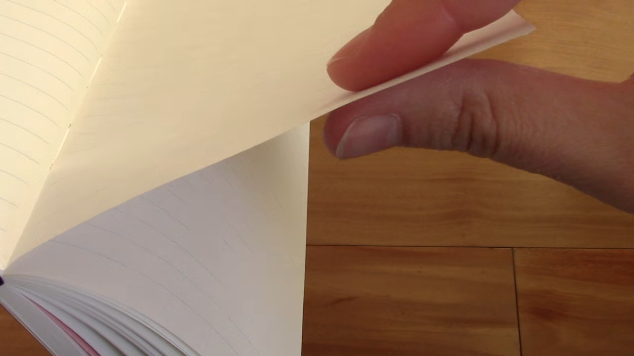 Nanami Cafe Notebook , Nanami Cafe Note B6 Slim Review – VHKTX